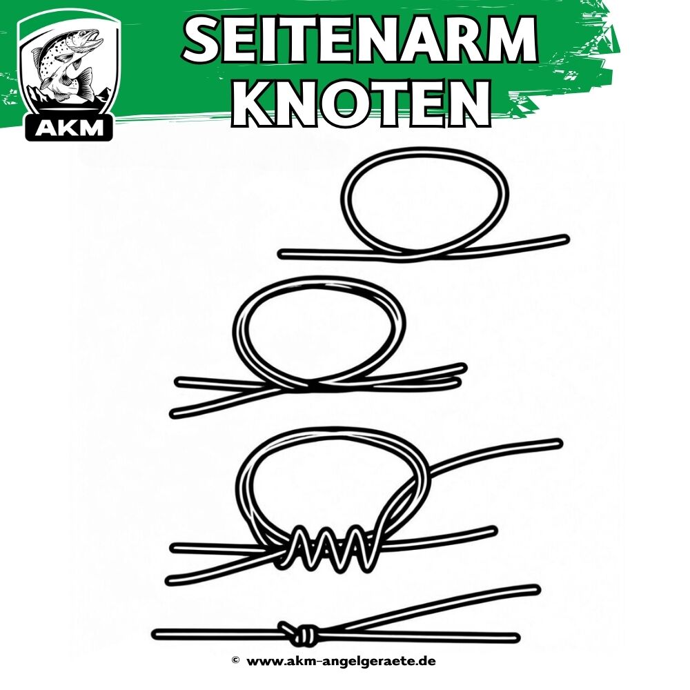 Die wichtigsten Knoten für Angler