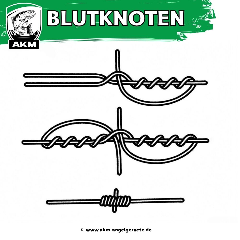 Die wichtigsten Knoten für Angler